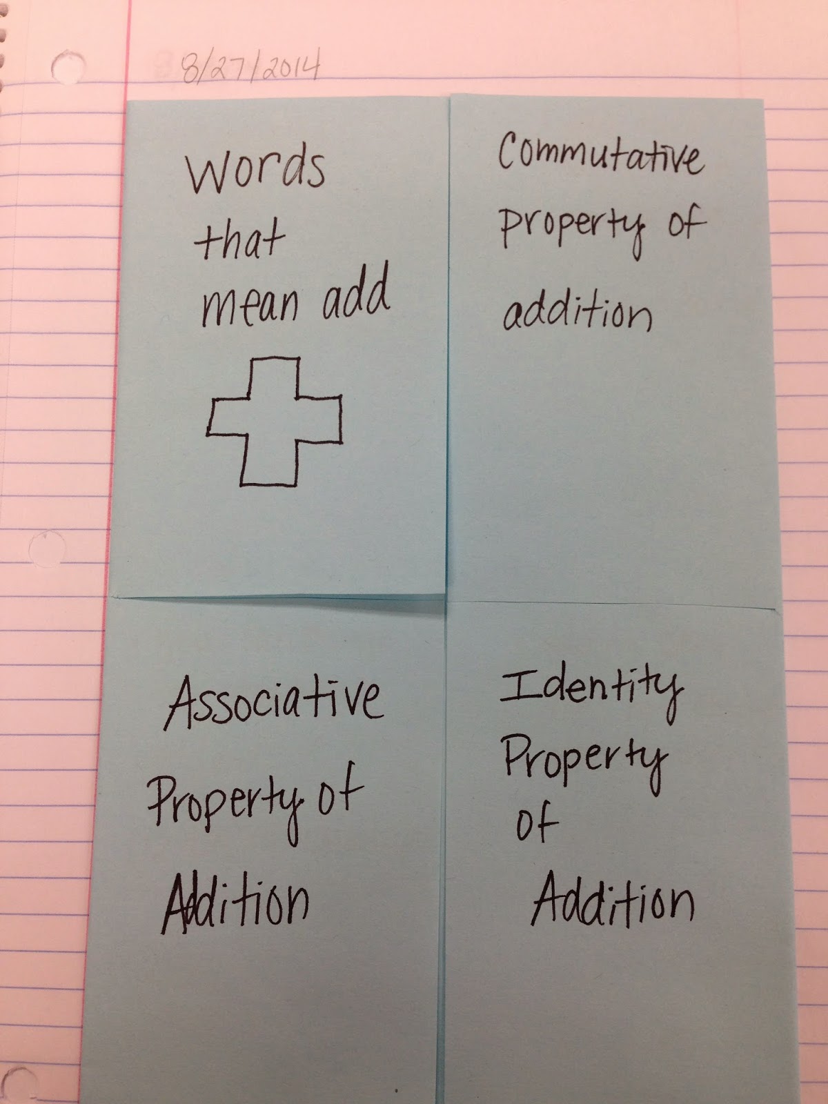 Math Notebook: Addition